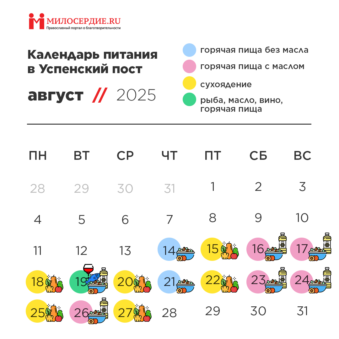 Успенский пост: когда в 2026 году, как правильно поститься - Милосердие.ru